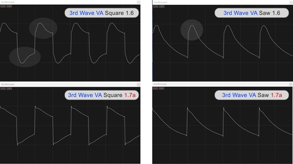 Groove Synthesis 3rd Wave PPG Inspired Advanced Wavetable Synthesizer ...
